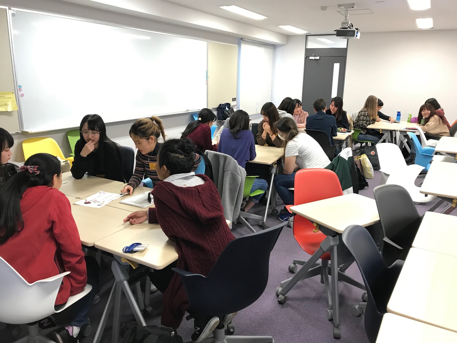 Class Cooperation and Public Speaking Class at Doshisha Women’s College ...